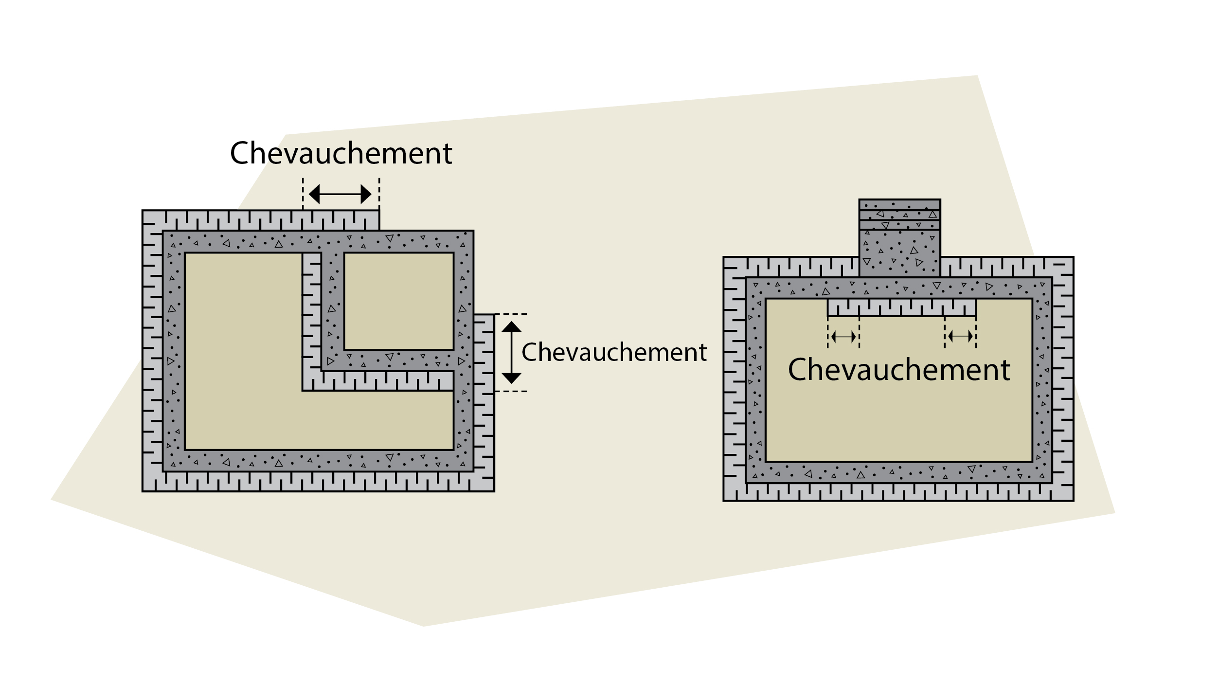 Emprisonnons la chaleur - Section 6 : L’isolation des sous-sols : le ...